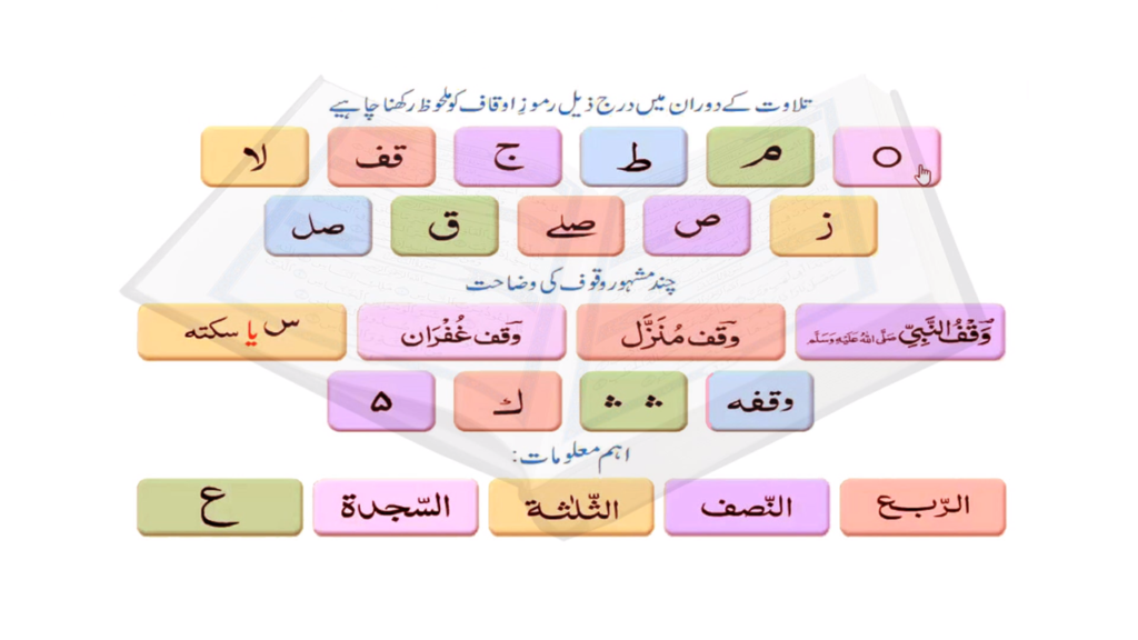 Quran e Majeed m ramoz-e-auqaf - Quran Symbols - TelloSoft