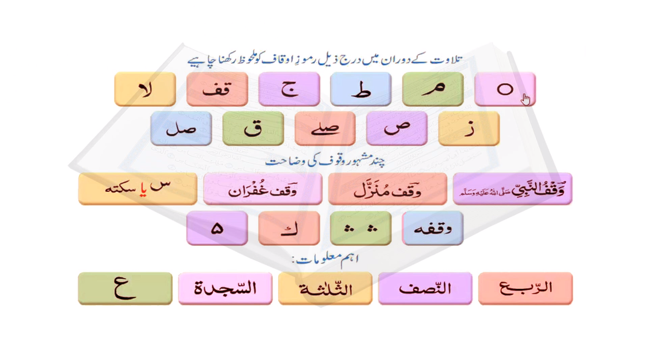 Quran e Majeed m ramoz-e-auqaf - Quran Symbols - TelloSoft